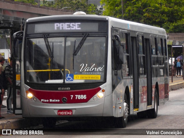 KBPX Administração e Participação > Transkuba 7 7886 em São Paulo por ...