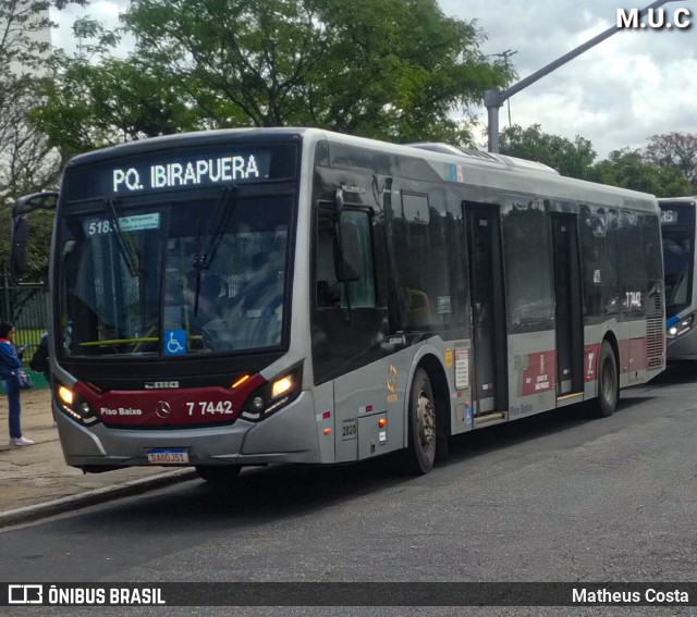 KBPX Administração e Participação > Transkuba 7 7442 em São Paulo por ...