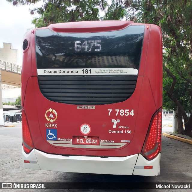 KBPX Administração e Participação > Transkuba 7 7854 em São Paulo por ...