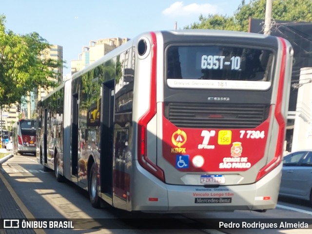 KBPX Administração e Participação > Transkuba 7 7304 em São Paulo por ...
