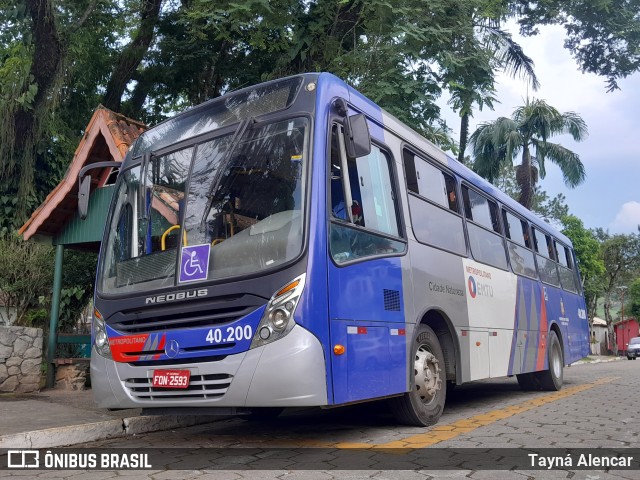 Cidade Natureza 40.200 em São José dos Campos por Tayná Alencar - ID ...