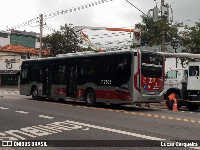 KBPX Administração e Participação > Transkuba 7 7505 em São Paulo por ...