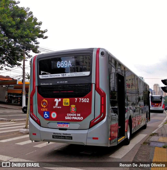 KBPX Administração e Participação > Transkuba 7 7502 em São Paulo por ...