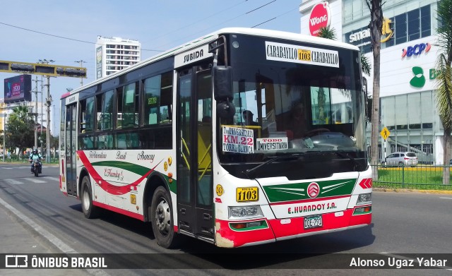 Empresa Huandoy 243 em Pueblo Libre por Alonso Ugaz Yabar - ID:10989563 ...