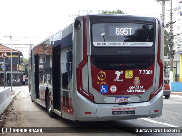 KBPX Administração e Participação > Transkuba 7 7301 em São Paulo por ...