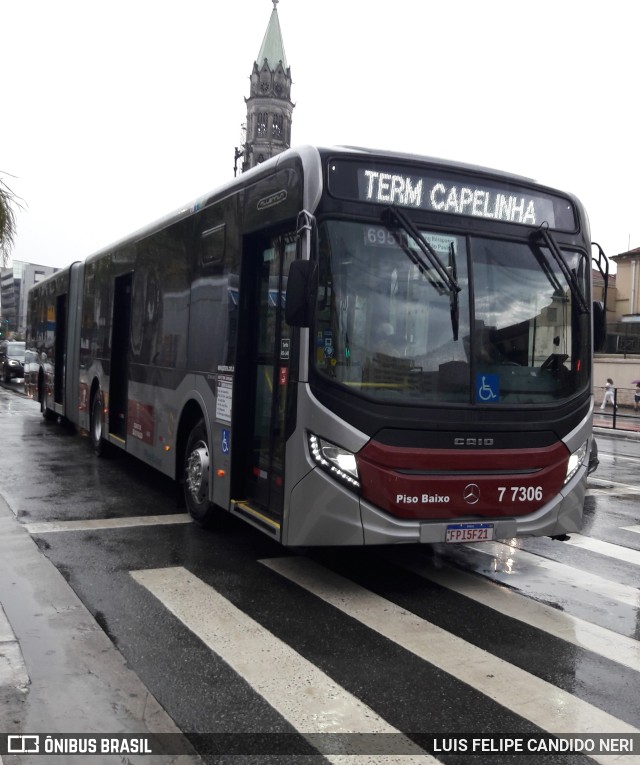 KBPX Administração e Participação > Transkuba 7 7306 em São Paulo por ...