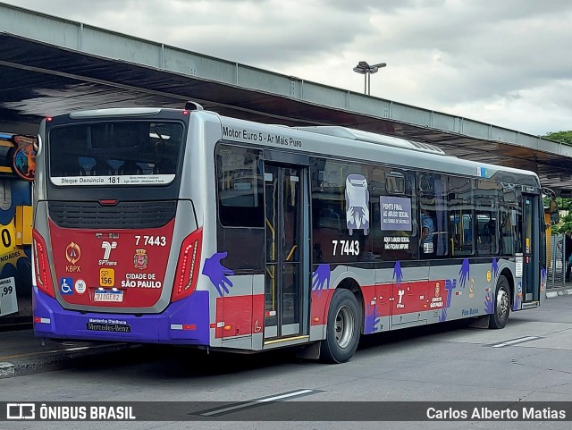 KBPX Administração e Participação > Transkuba 7 7443 em São Paulo por ...