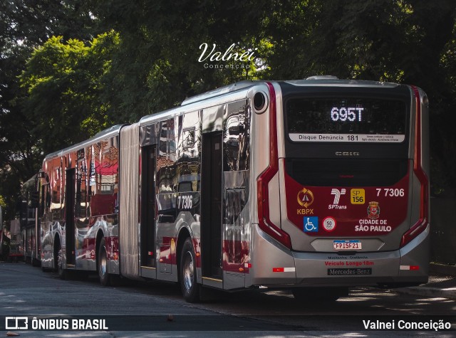 KBPX Administração e Participação > Transkuba 7 7306 em São Paulo por ...