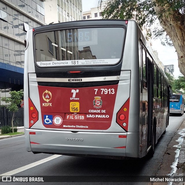 KBPX Administração e Participação > Transkuba 7 7913 em São Paulo por ...