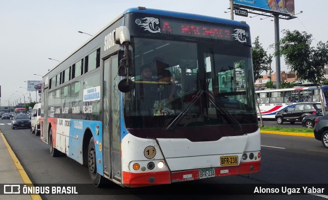 Corporacion Aleluya Sac 13 em Callao por Alonso Ugaz Yabar - ID ...