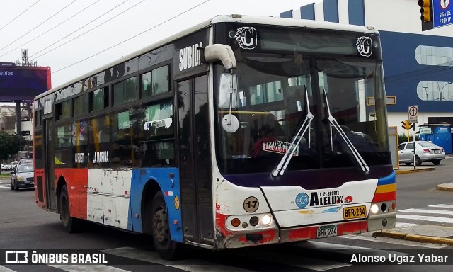 Corporacion Aleluya Sac 17 em San Miguel por Alonso Ugaz Yabar - ID ...